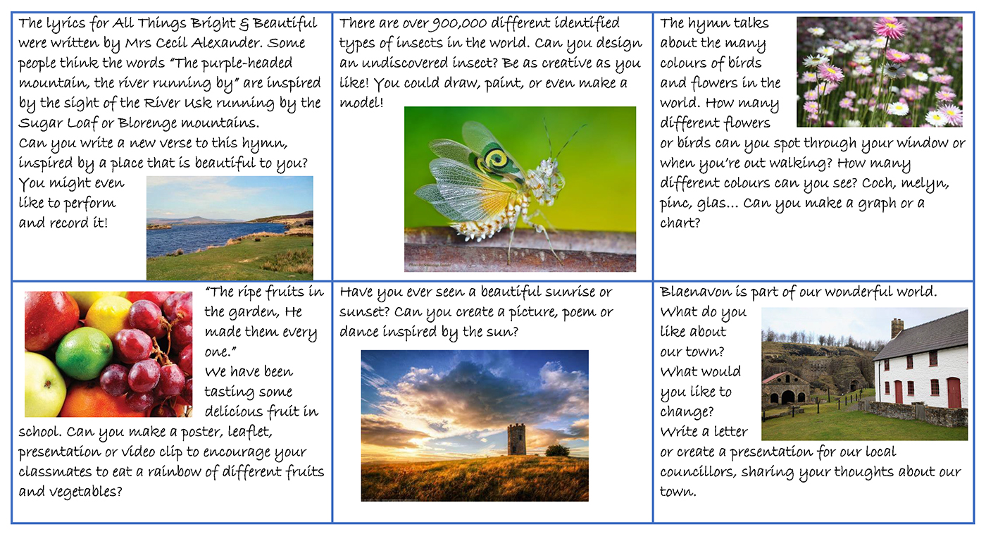 Homework - Blaenavon Heritage VC Primary School